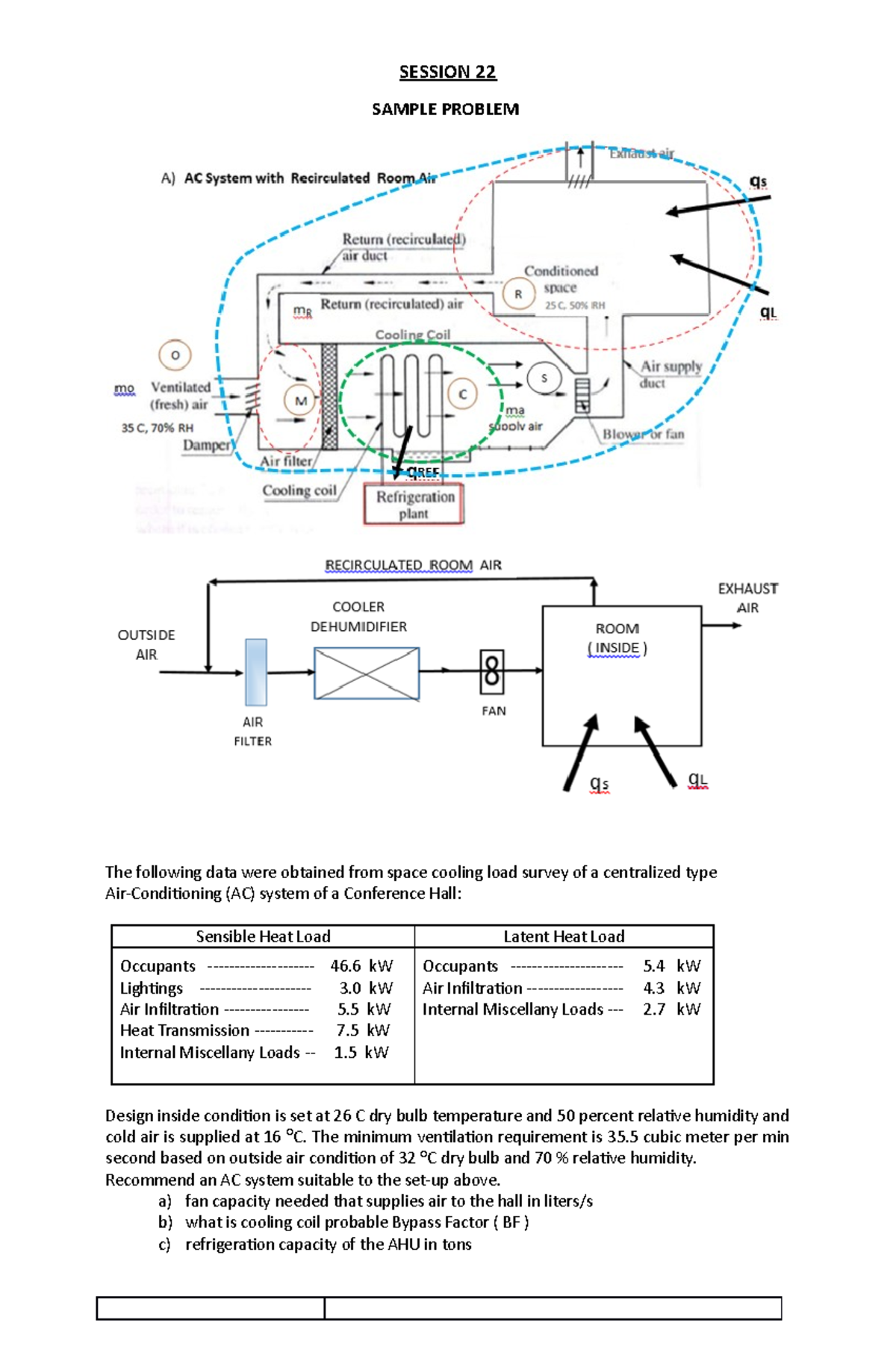 Session 22-AC System WITH Sample Problems - SESSION 22 SAMPLE PROBLEM ...