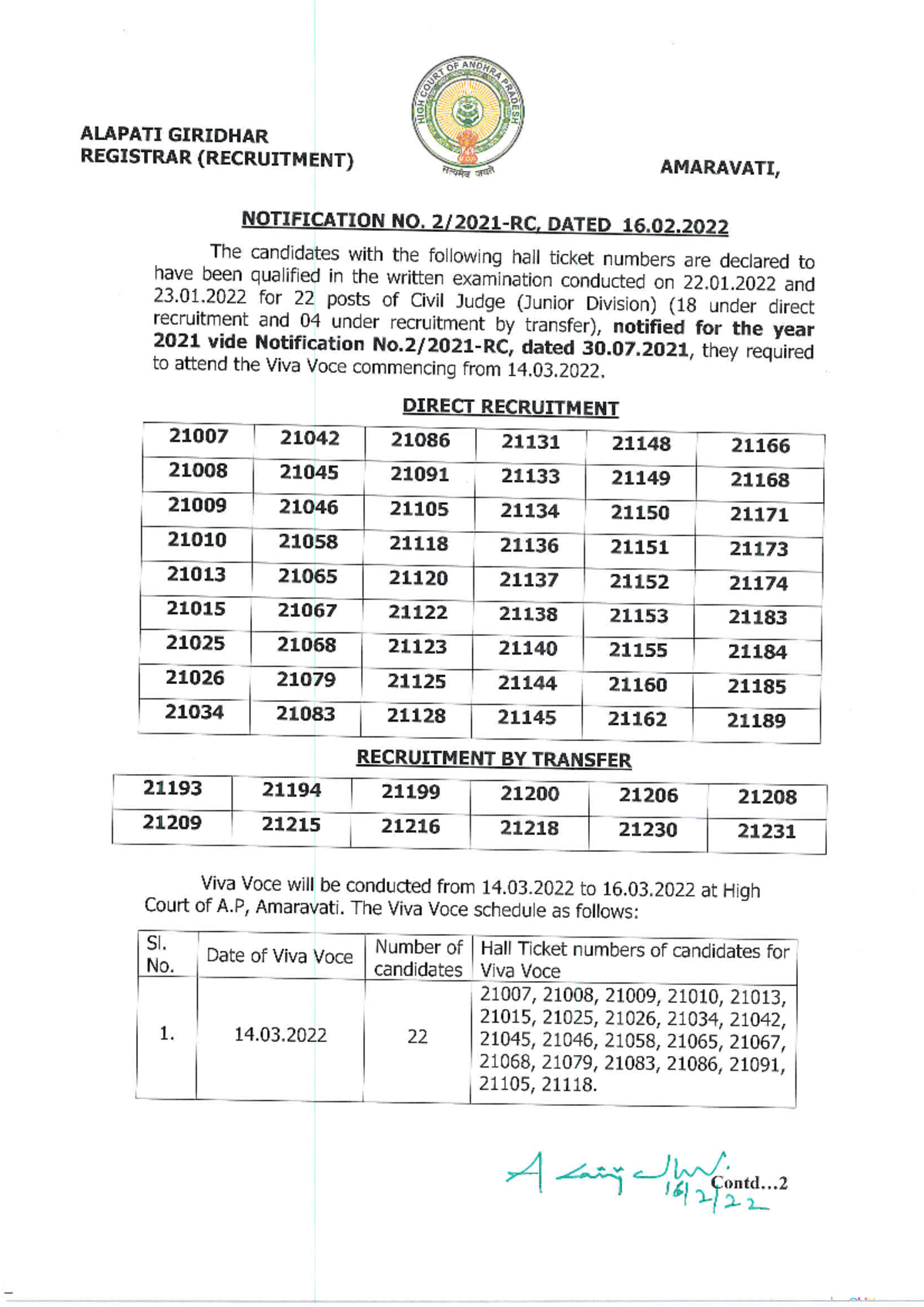 JCJ-2021 qualifed in the written examination - Constitutional Law - Studocu
