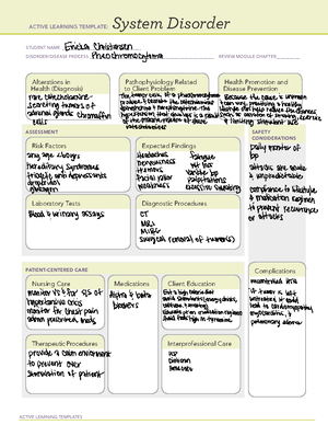 DKA alt - System Disorder ALT - NUR 145 - Studocu