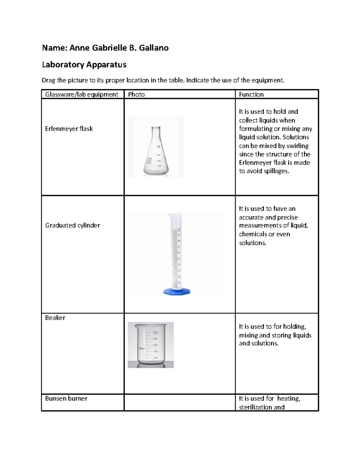 Laboratory Apparatus - Name: Anne Gabrielle B. Gallano Laboratory ...