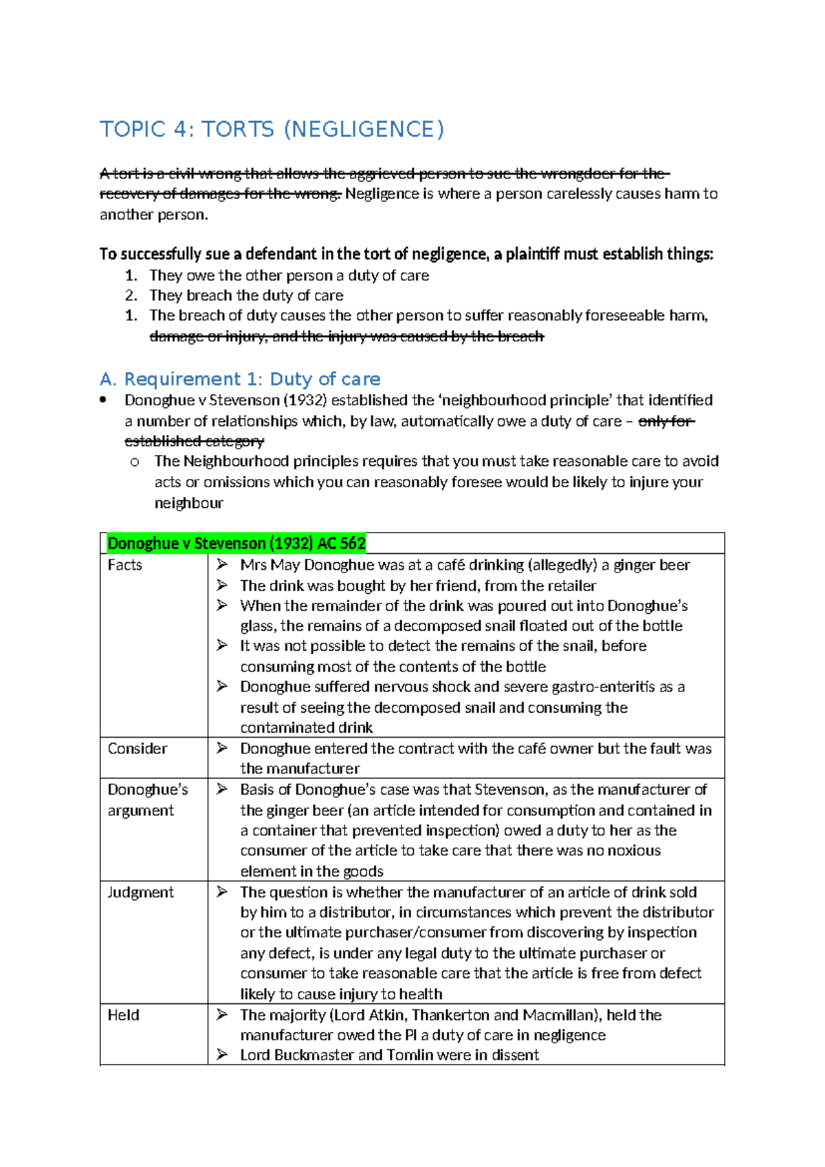 Summary Notes Example (Shortened) - Past Student Notes - TOPIC 4: TORTS ...