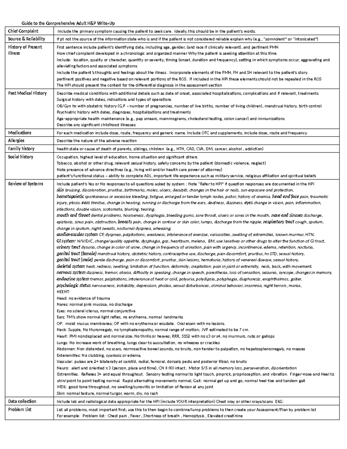 Guide to the Comprehensive Adult H and P Write up 2017 18 - Guide to ...