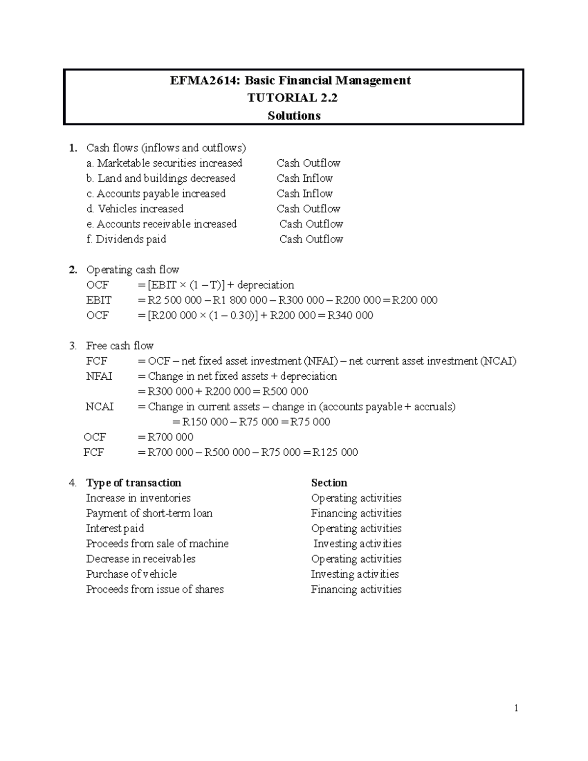Tutorial 2.2. Solutions 2023 Class - EFMA2614: Basic Financial Management TUTORIAL 2. Solutions ...
