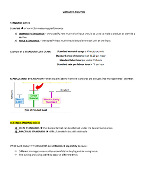 Standard Costing Formula Summary - STANDARD COSTING FORMULAS MATERIAL ...