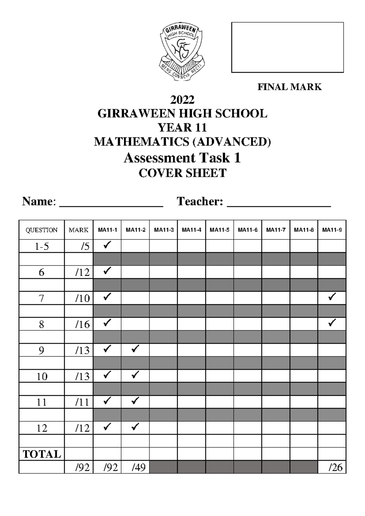 2022 Year 11 2u Task 1 Paper - FINAL MARK 2022 GIRRAWEEN HIGH SCHOOL ...