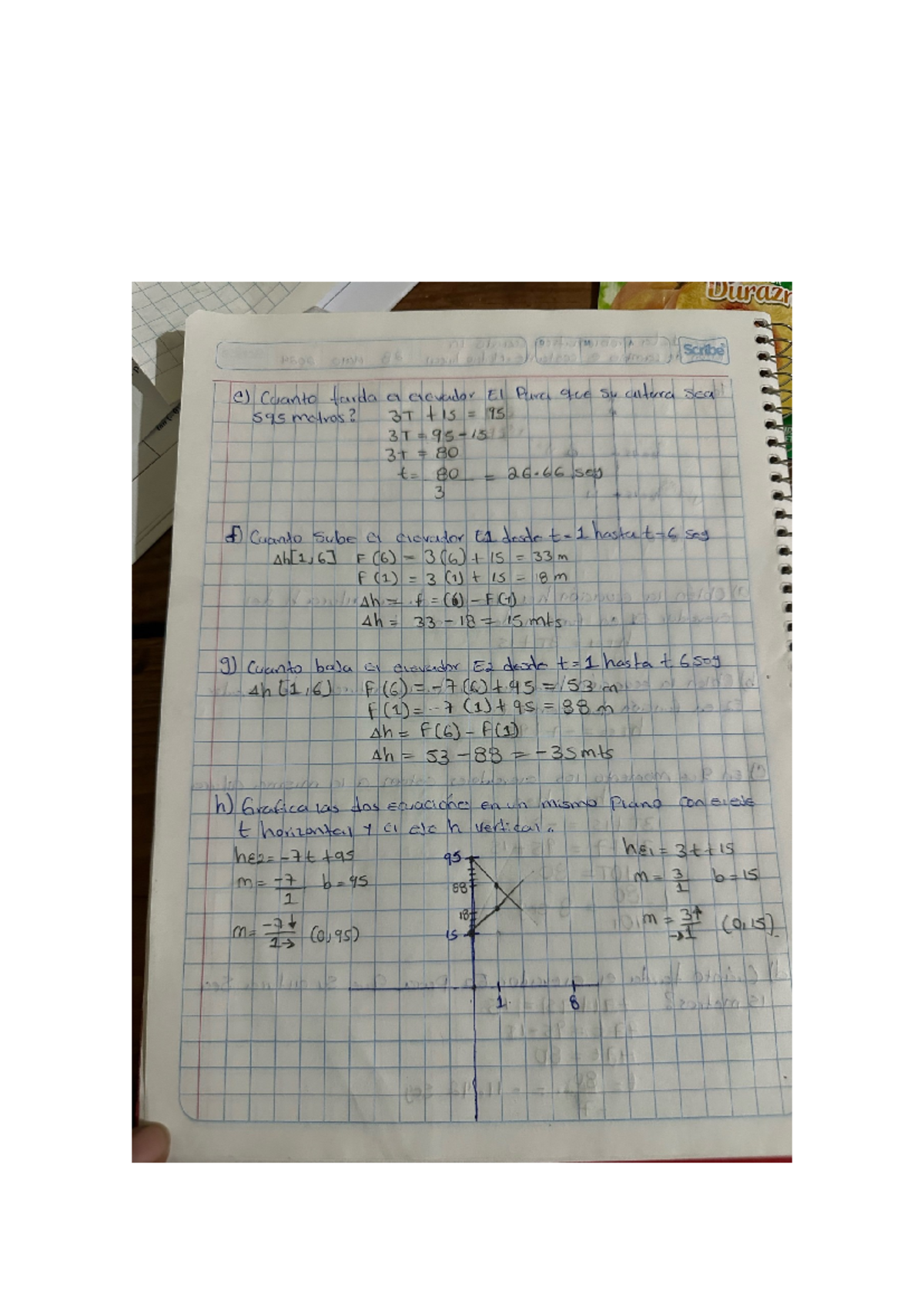 Documento - Calculo 11 - Calculo 1 - Studocu