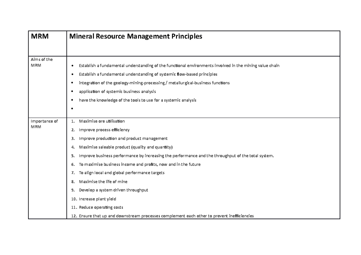Mineral Resource Management Principles - To maximise business income ...
