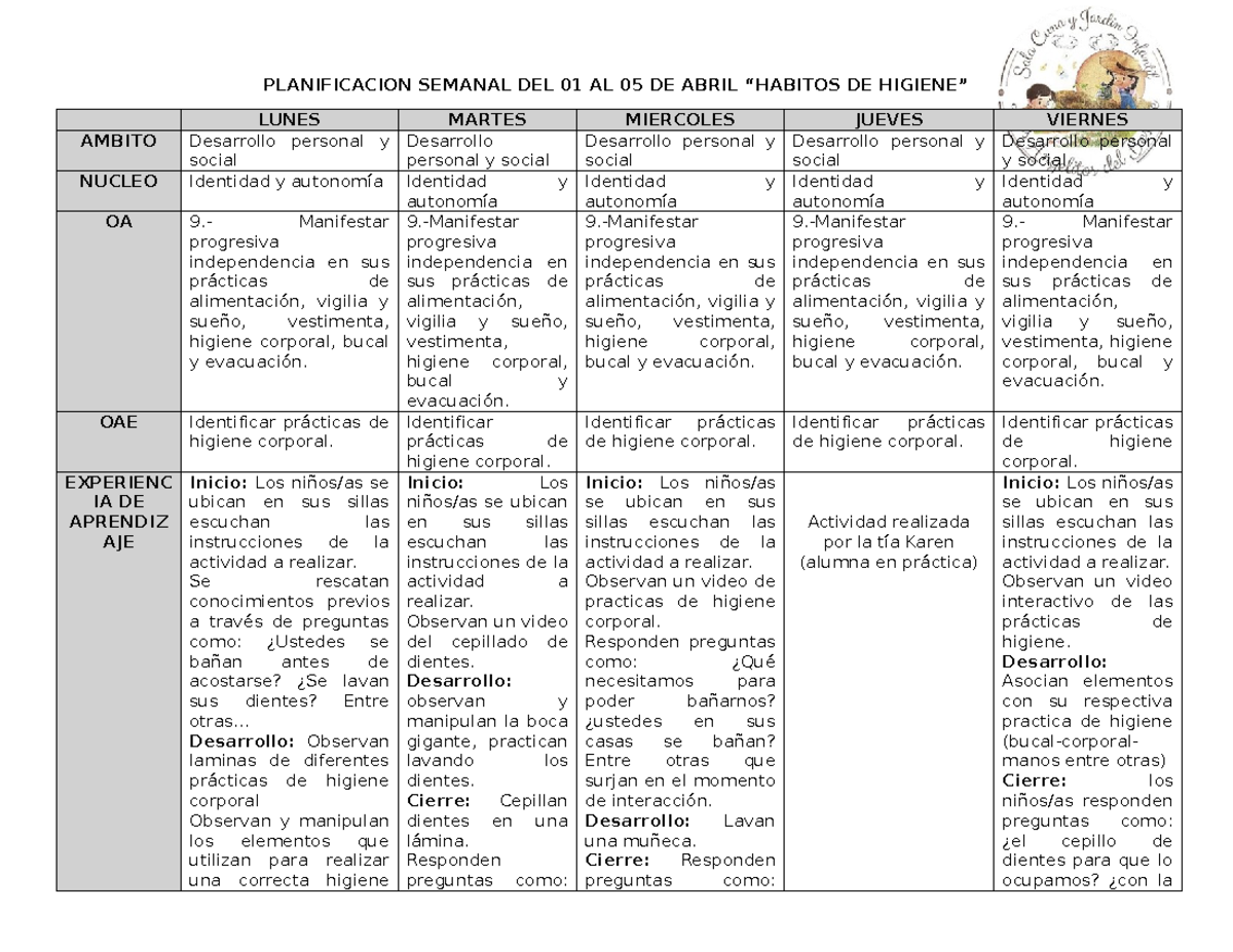 Planificacion Semanal DEL 01 AL 05 DE Abril - PLANIFICACION SEMANAL DEL ...