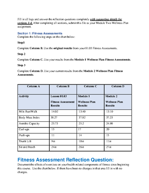 Fitness results - For 1.03 assignment - Fitness Assessment Results ...