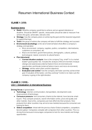 Contexto de los negocios internacionales (resumen) - International ...