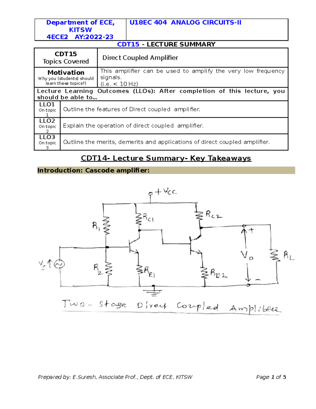 AC-II CDT15 Summary Unit2 4ECE2 ES - KITSW 4ECE2 AY:2022- CDT15 - LECTURE SUMMARY CDT Topics ...
