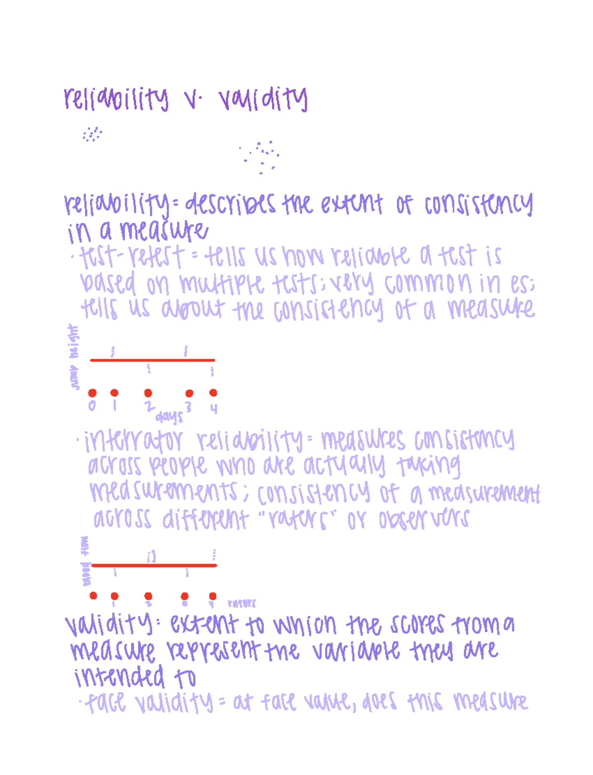 Lecture one - ####### basics of measurement reliability v Validity ...