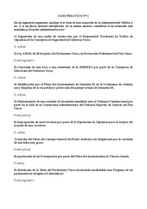 Leccion 3-esquema admin - LECCION 3. La expropiación forzosa ...