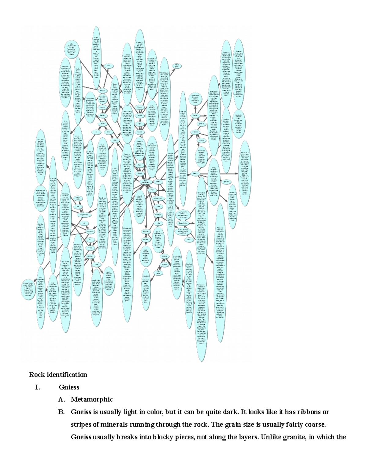 Rock identification basic - Rock identification I. Gniess A ...