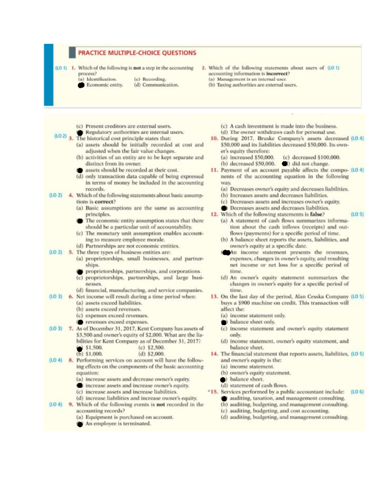 Lí-thuyết- Kttcqt - sadasd - PRACTICE QUESTIONS (LO 1. Which of the ...