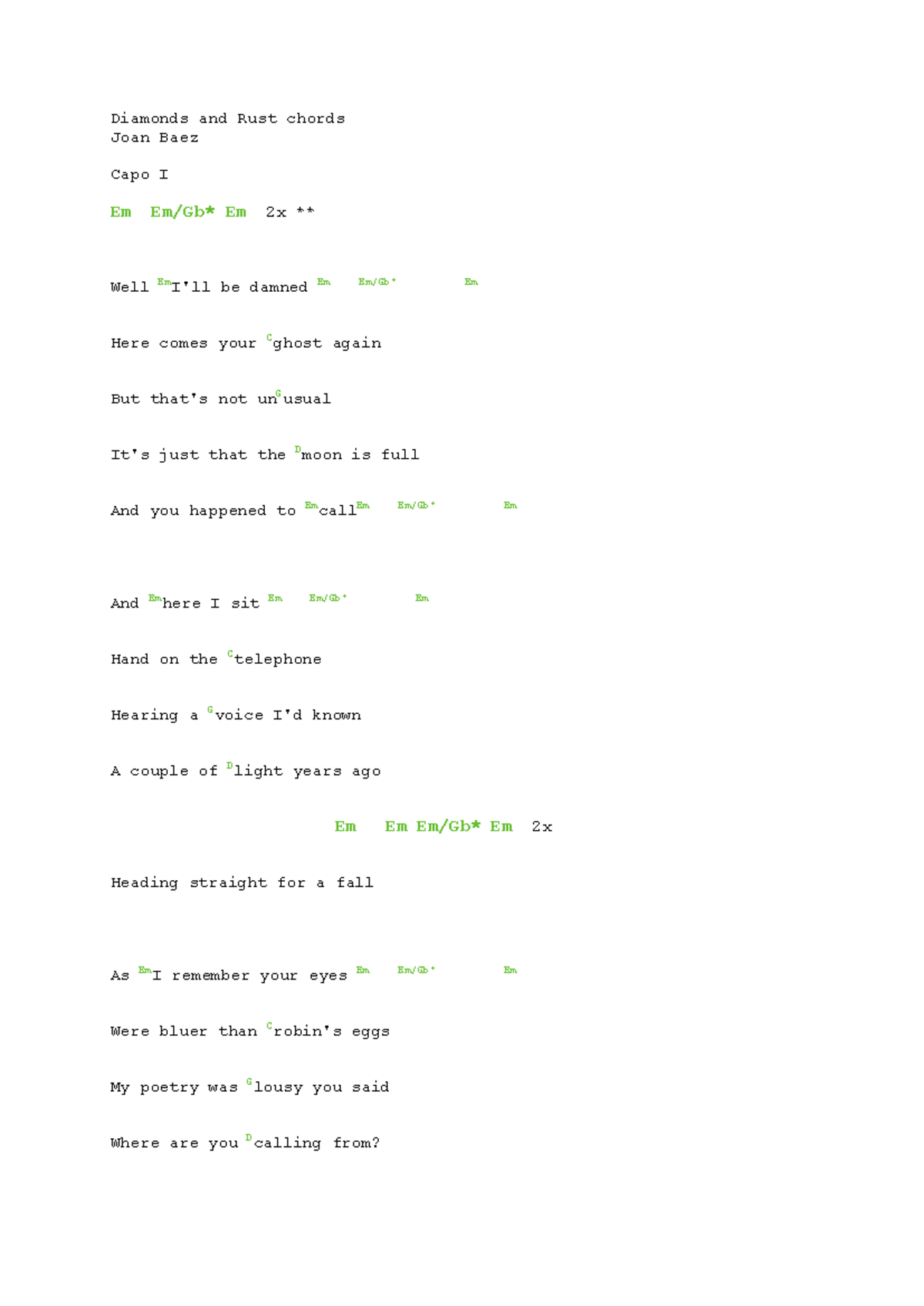 Ms. Assist. prof. - Diamonds and Rust chords Joan Baez Capo I Em Em/Gb ...