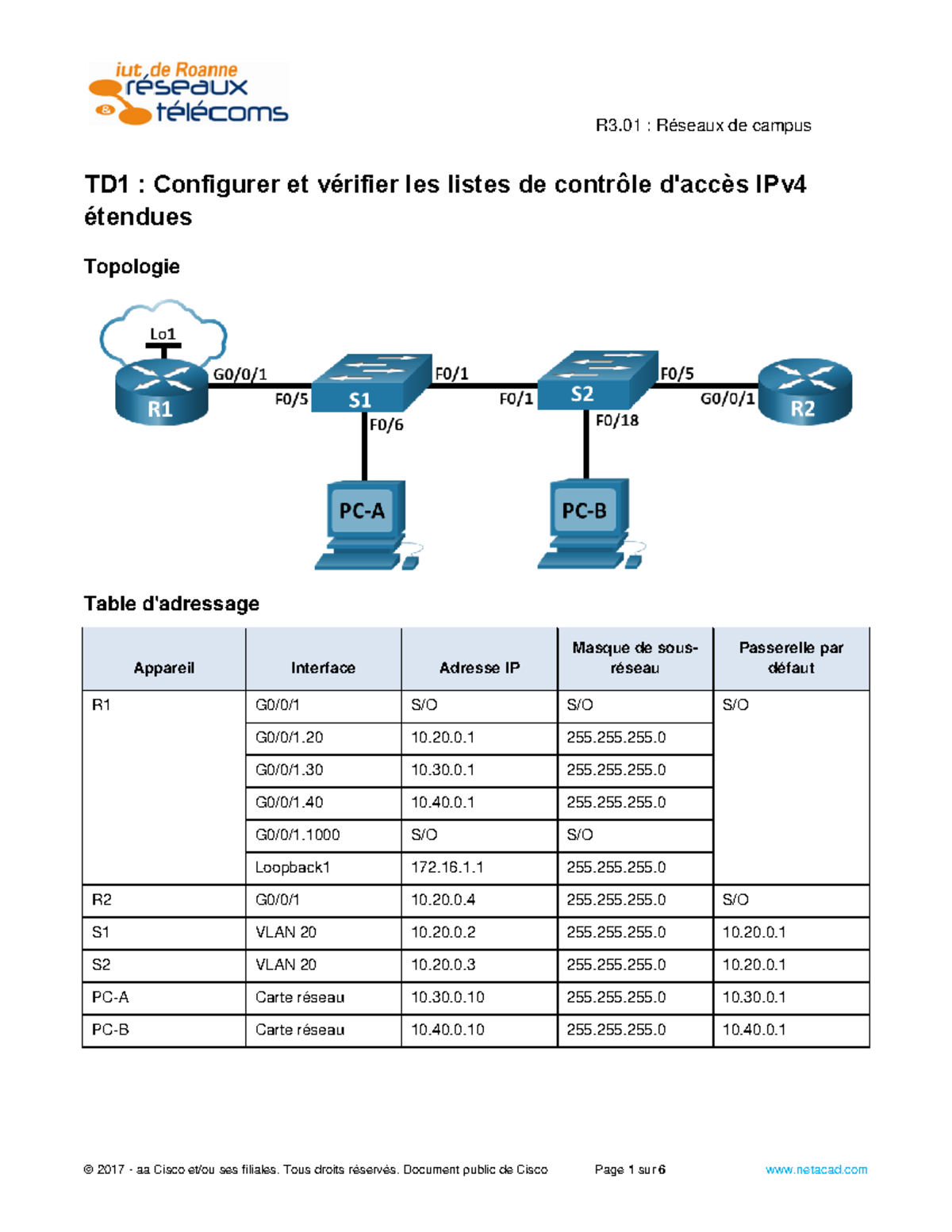 5 - TD configuration réseau local et routage - R3 : Réseaux de campus ...