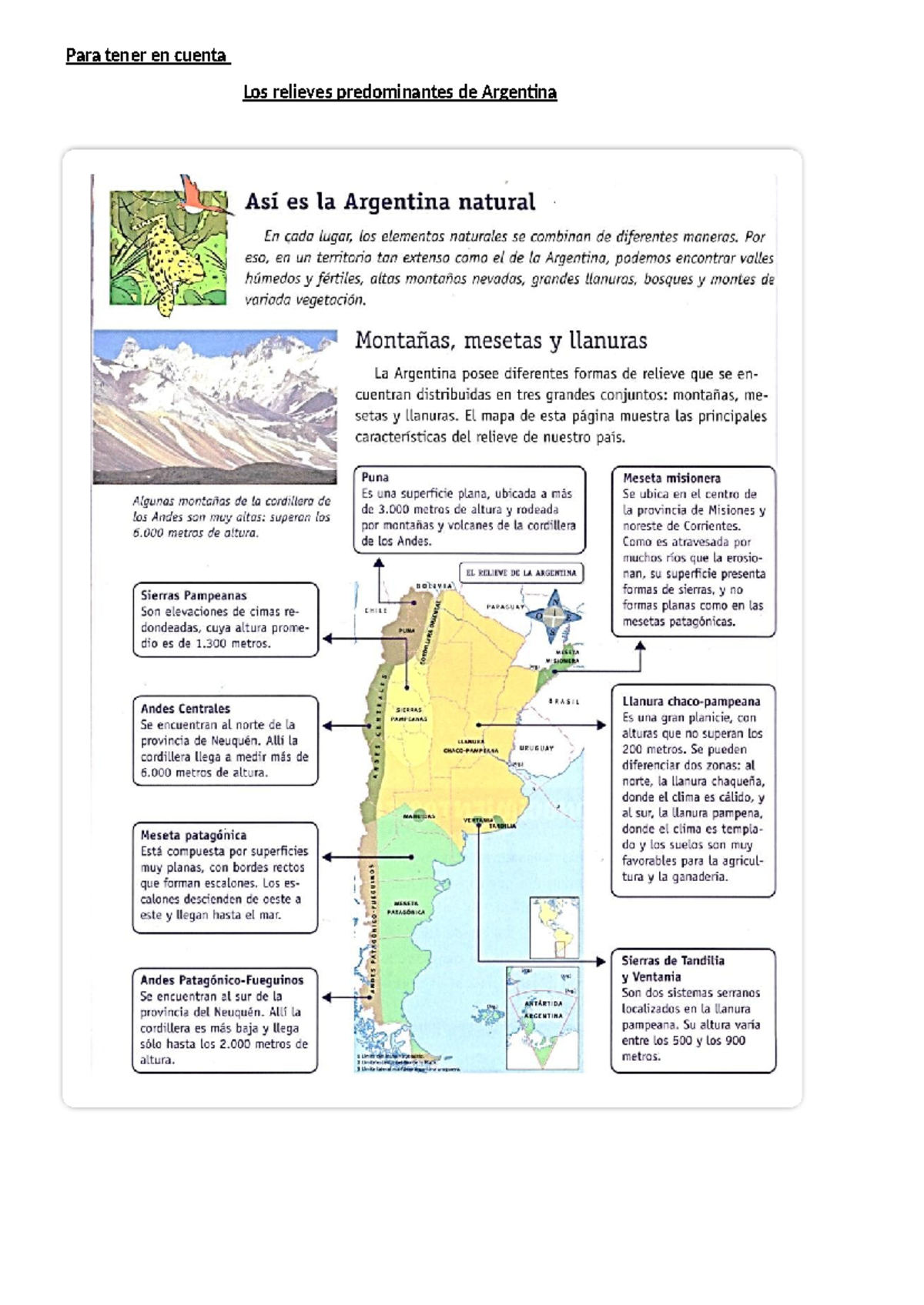 Relieves DE Argentina - Mapas EN Colores - Ciencias sociales - Para ...
