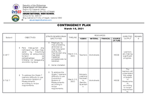 4As Format - 4As - SEMI-DETAILED LESSON PLAN IN ENGLISH GRADE 9 (4As ...