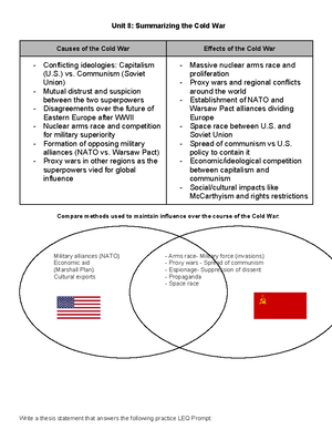 Unit 8 - Cold War Perspectives - source analysis - Unit 8: The Cold War ...