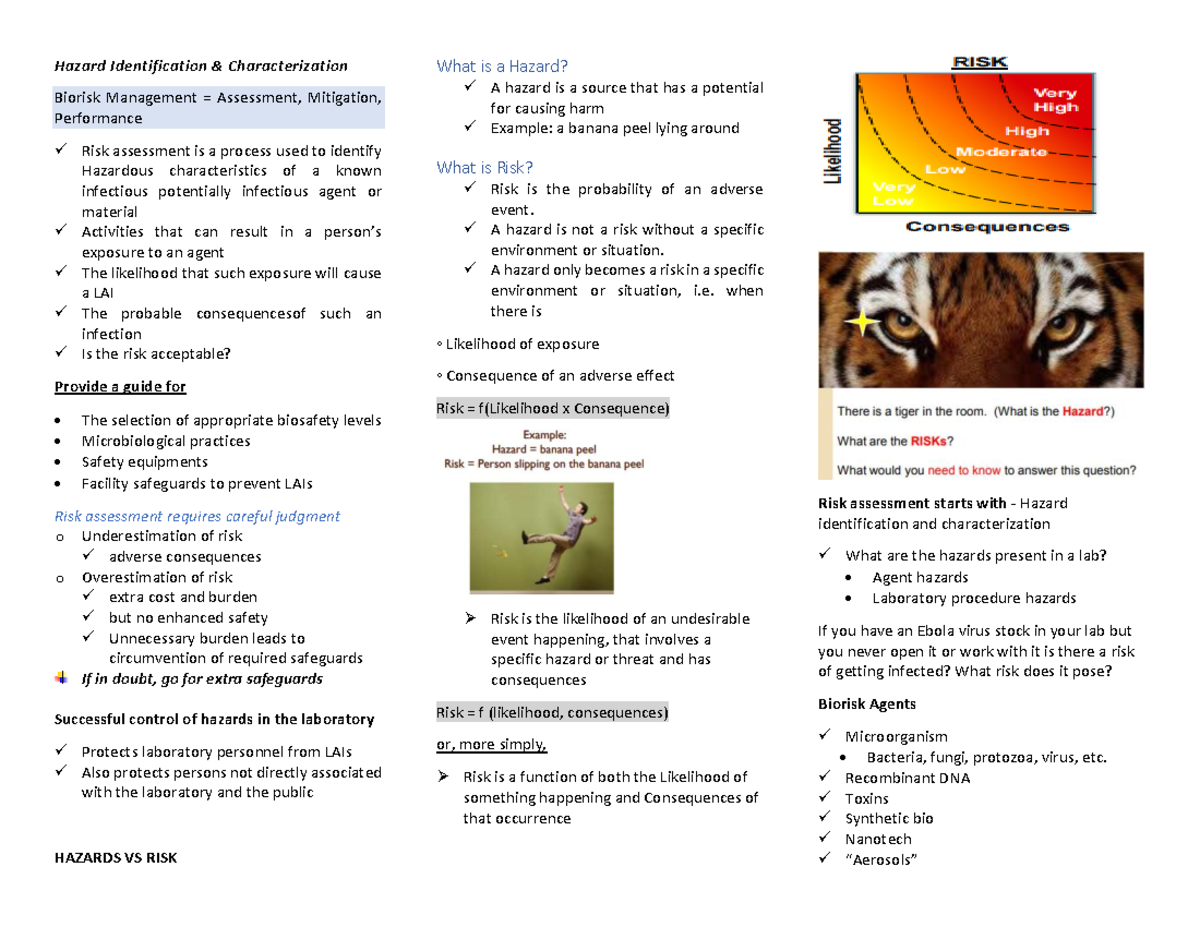BMS533 Chapter 2 - simple notes - Hazard Identification ...