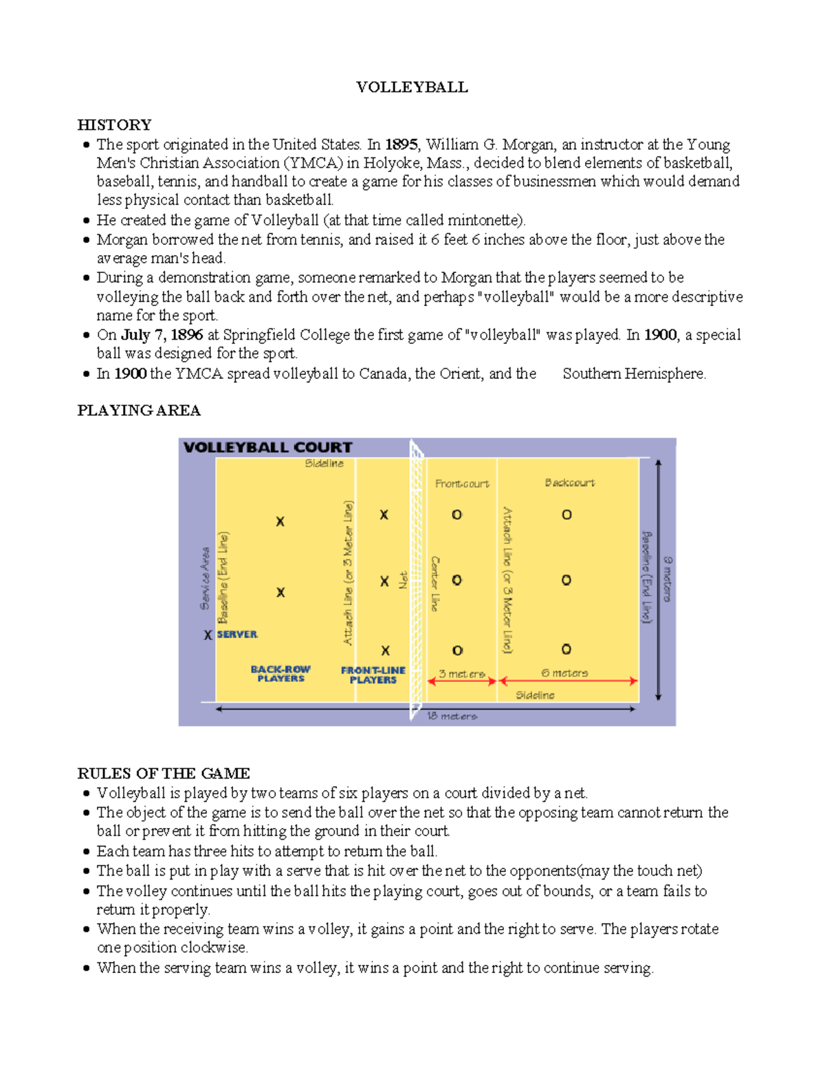 Empowerment Technology - VOLLEYBALL HISTORY The sport originated in the ...