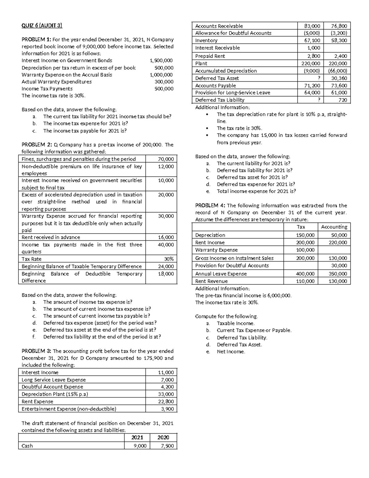 Audit 3 (Quiz 6) - Liabilitiessss - QUIZ 6 (AUDIT 3) PROBLEM 1: For the ...