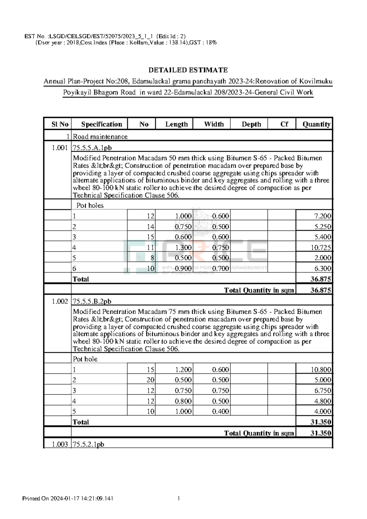 Ms practice notes - DETAILED ESTIMATE Annual Plan-Project No:208 ...