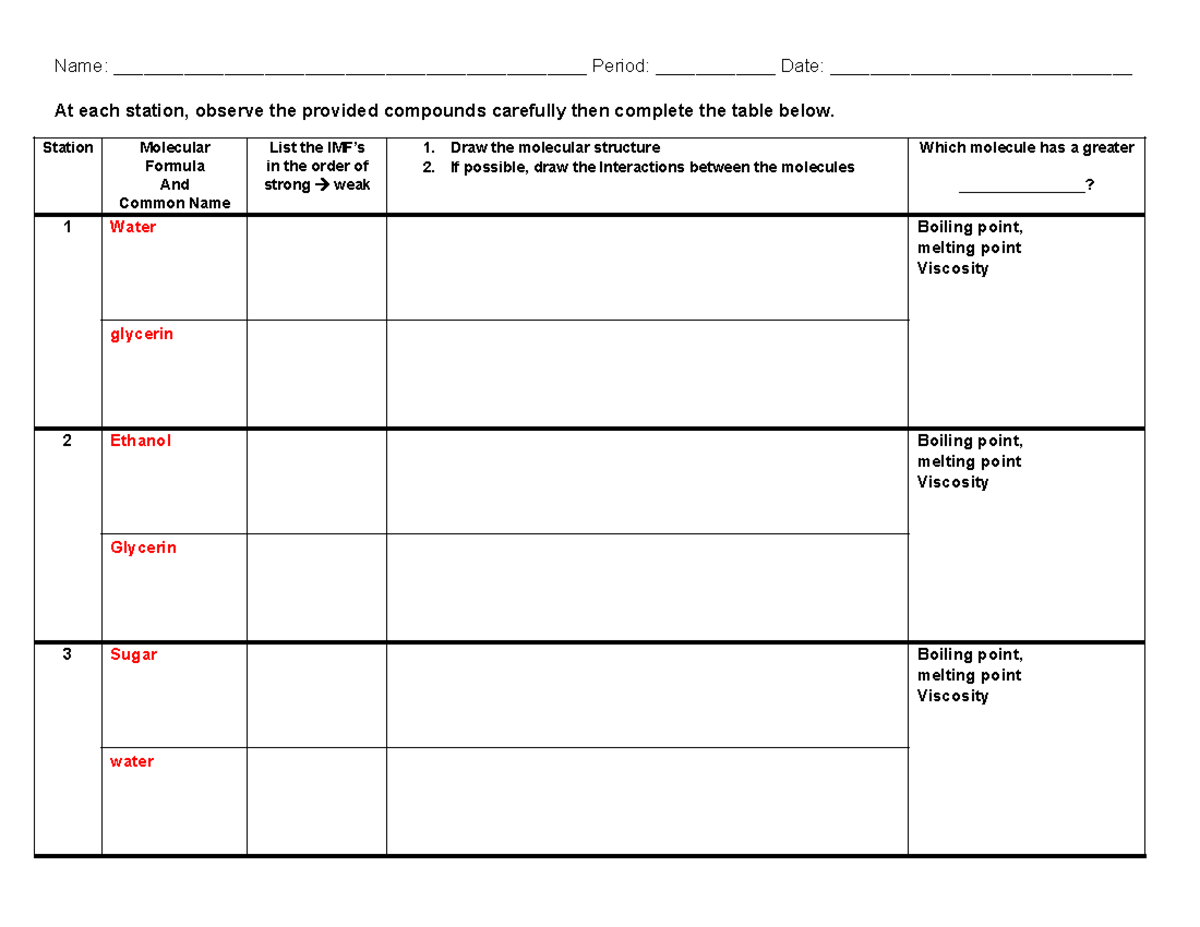 Intermolecular Forces Practice Name Period