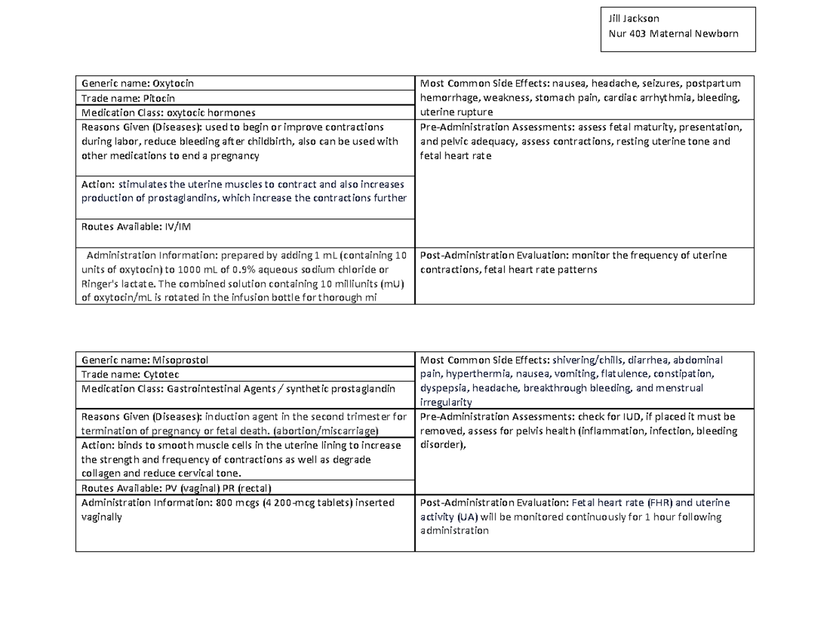 Maternity drug cards - Generic name: Oxytocin Most Common Side Effects: nausea, headache ...