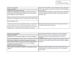 Fatime Sanogo : vsim - Virtual Simulation: Maternity Case # 2: Fatime ...