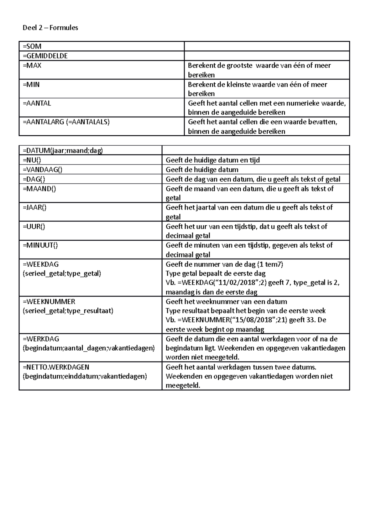Deel 2 – Formules (Excel) - Deel 2 Formules Berekent de grootste waarde ...
