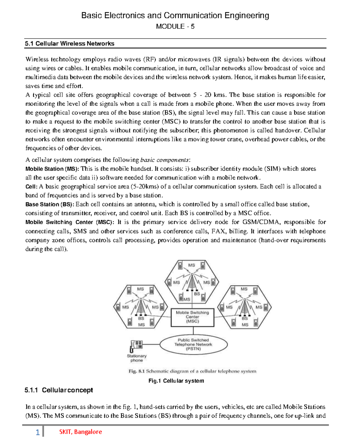 Module 5 - notes - Basic Electronics and Communication Engineering ...