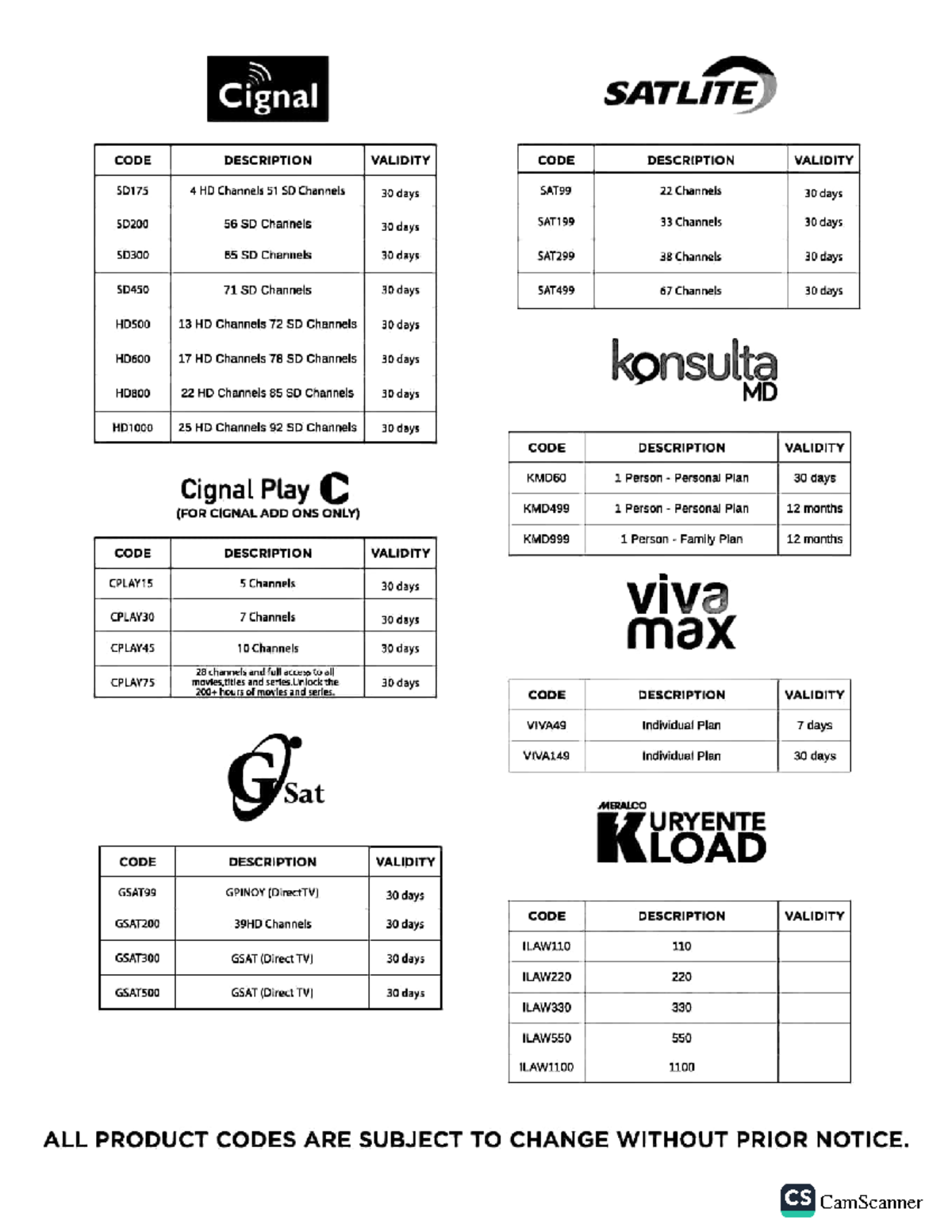 TPC Loading Guide - Bachelor of Science in Information Technoly - Studocu