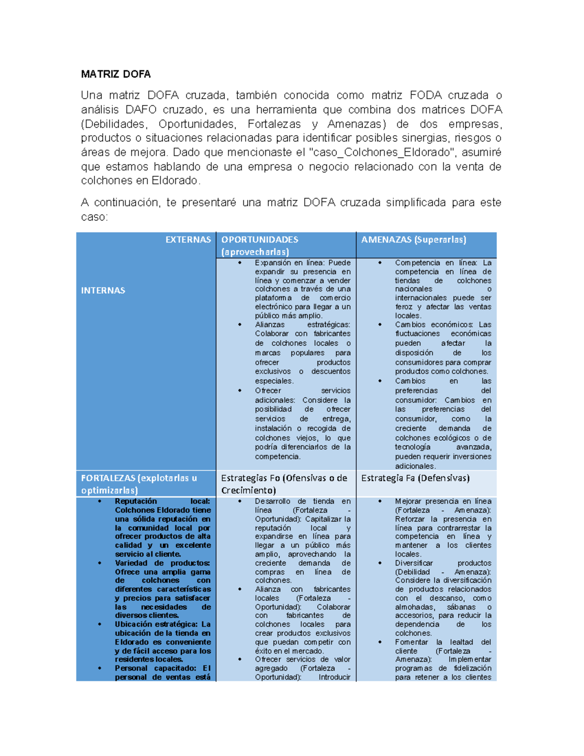 Matriz DOFA y la planificacion de la organizacion - MATRIZ DOFA Una ...
