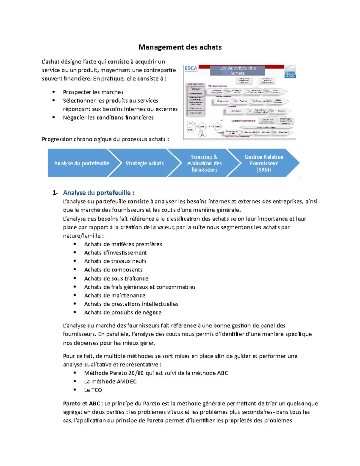 Recap Management des achats - Management des achats L’achat désigne l’acte qui consiste à ...