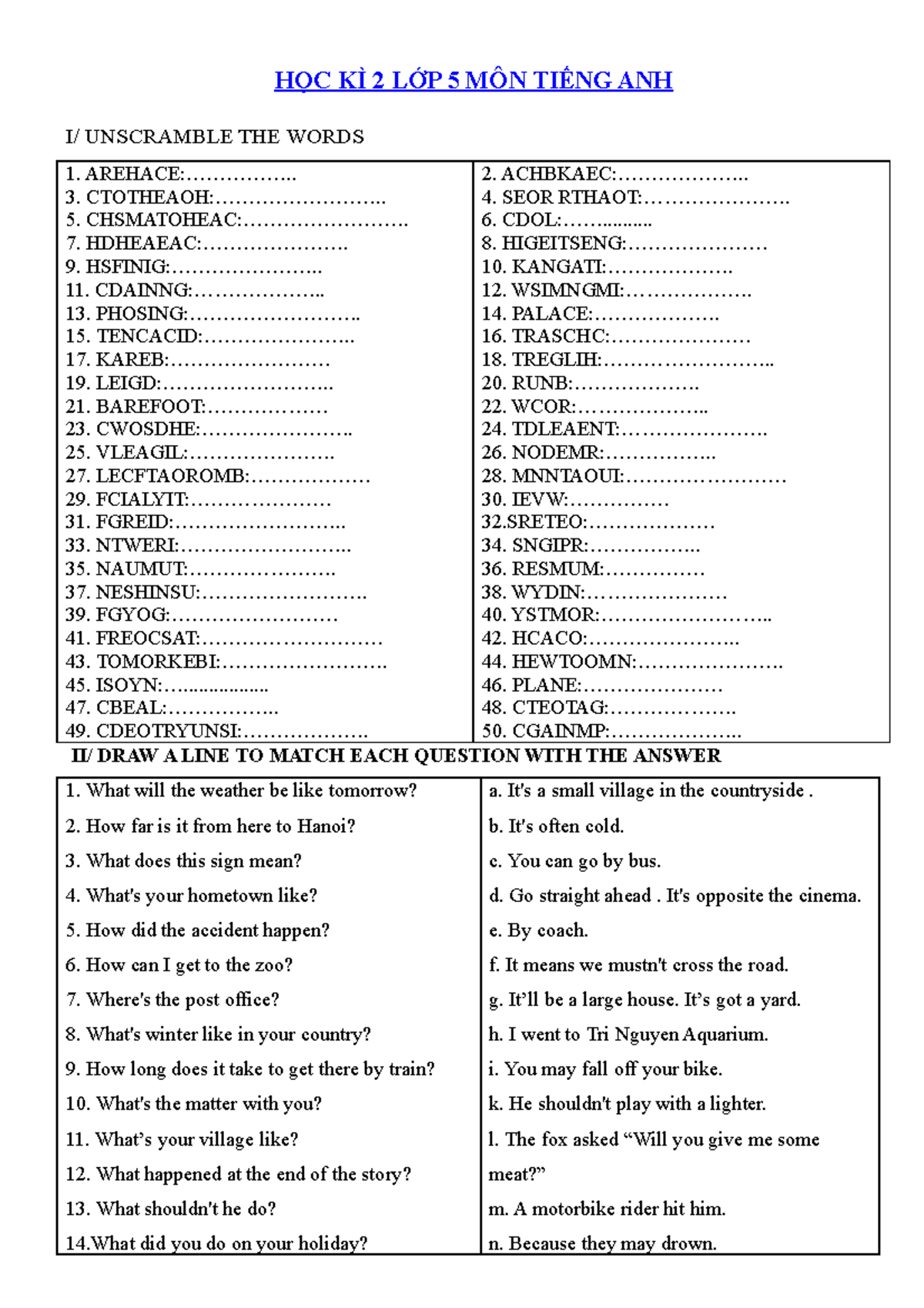 De cuong on tap tieng anh lop 5 - HỌC KÌ 2 LỚP 5 MÔN TIẾNG ANH I ...