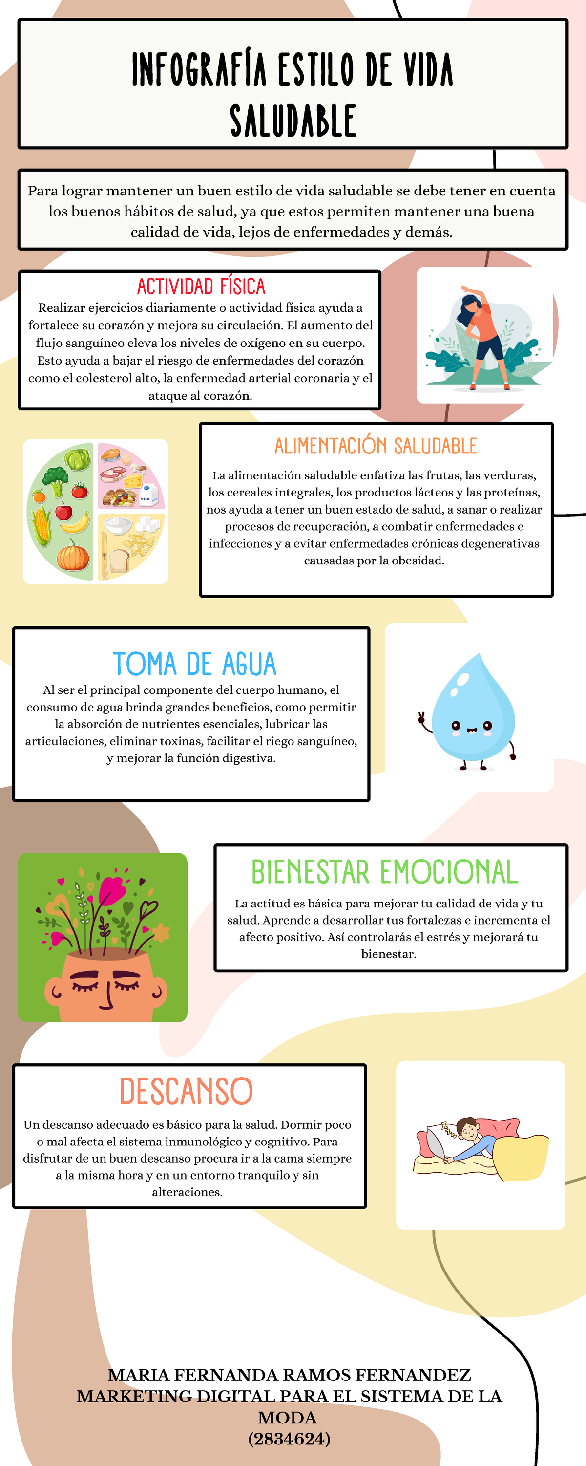 Infografia estilo de vida saludable - INFOGRAFÍA ESTILO DE ...