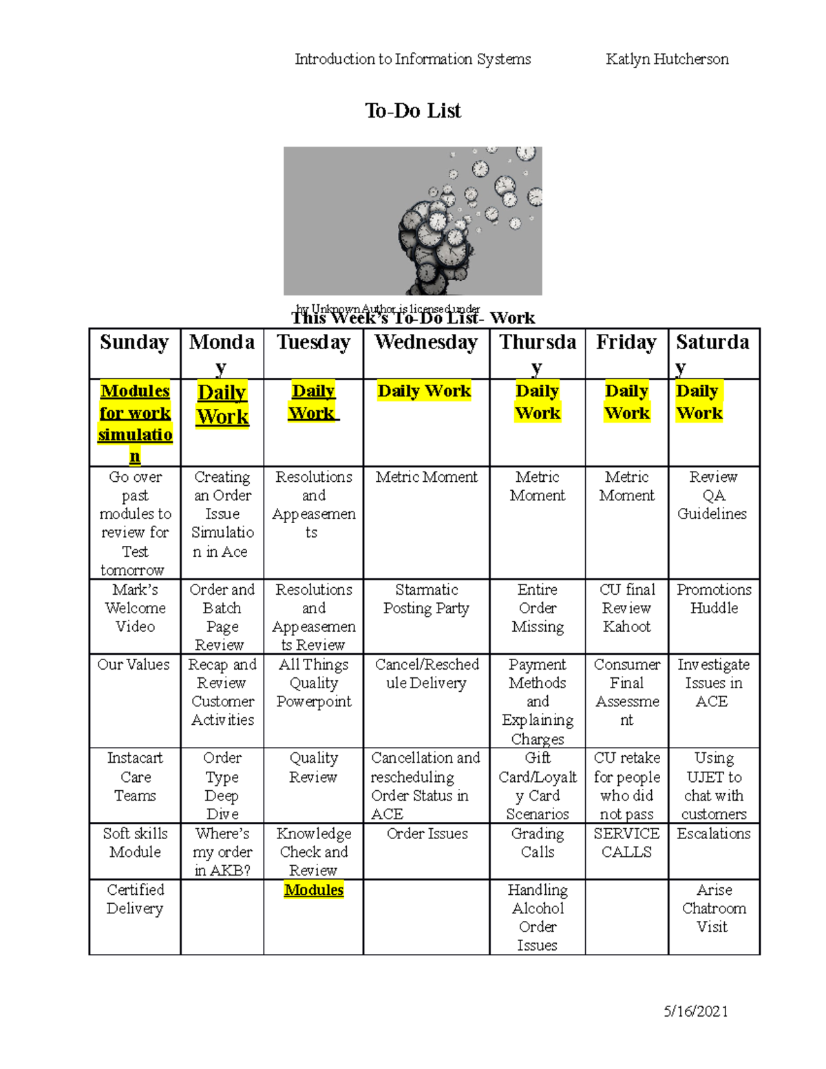 CIS105 Assignment 1 Katlyn Hutcherson 5162021 - Introduction to ...