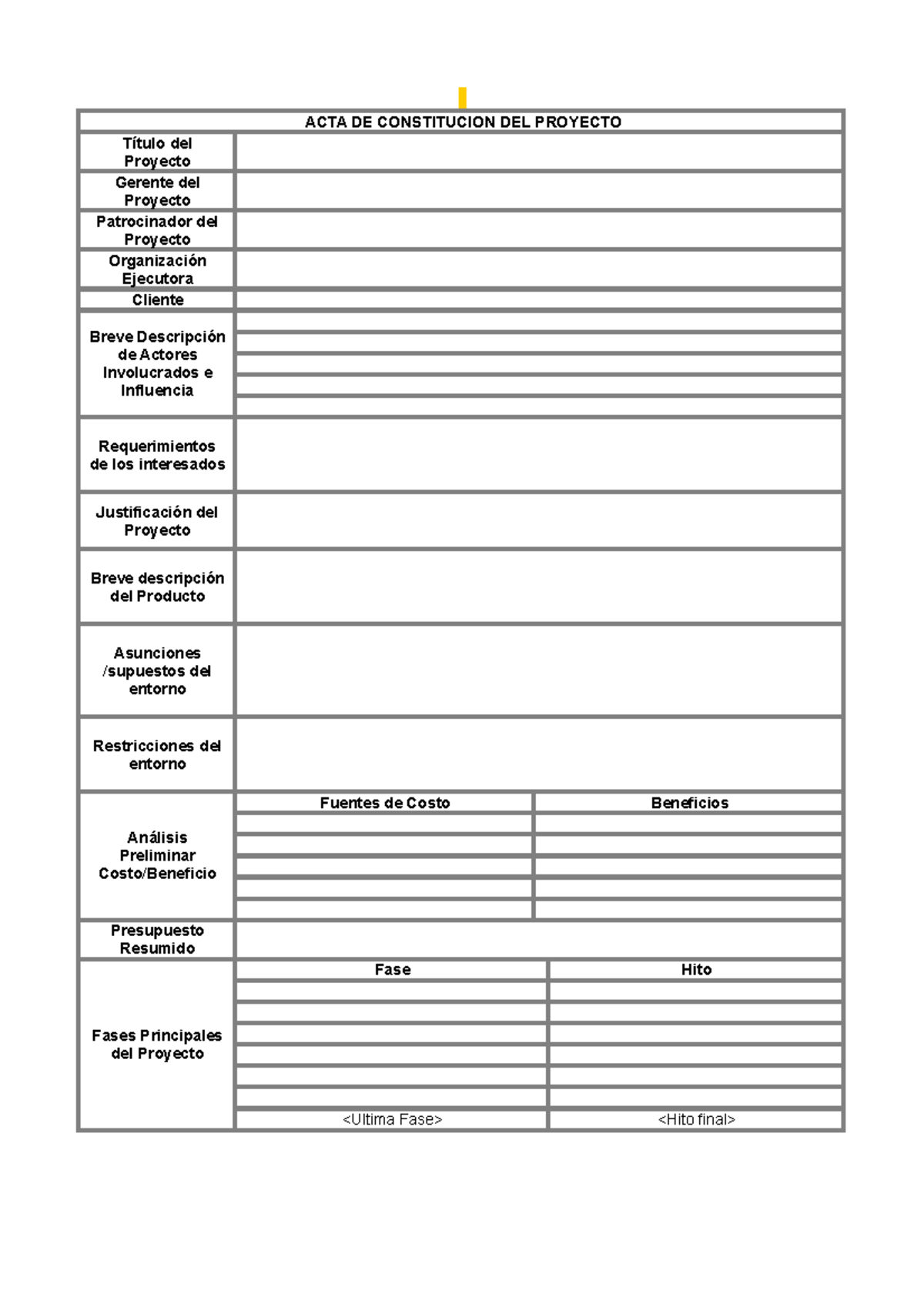 Avance 2 Proyecto.doc - Gestion de empresas - ACTA DE CONSTITUCION DEL PROYECTO Título del ...