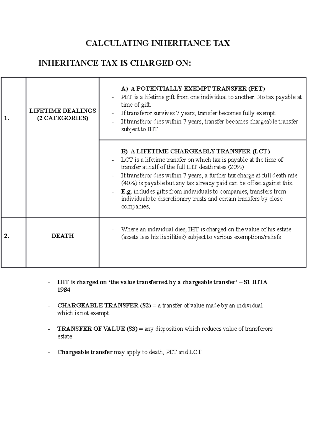 Unit 8 Iht Iht Notes Calculating Inheritance Tax Inheritance Tax