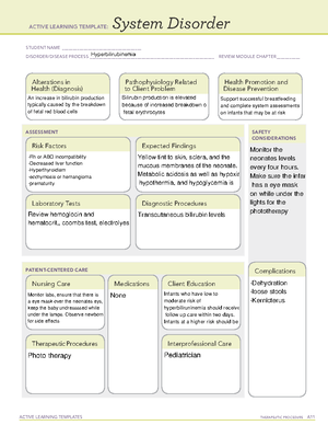 Hellp Syndrome ati temp system disorder - ACTIVE LEARNING TEMPLATES ...