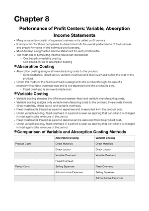 Chapter 4 - LO 1, Chapter 4 - LO 2 LO 3, Chapter 4 - LO 5 ...