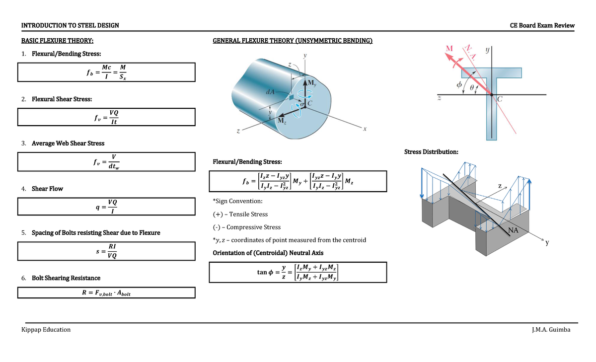 Kippap-Handout-SEC (26b Steel Design - Introduction) - Kippap Education ...