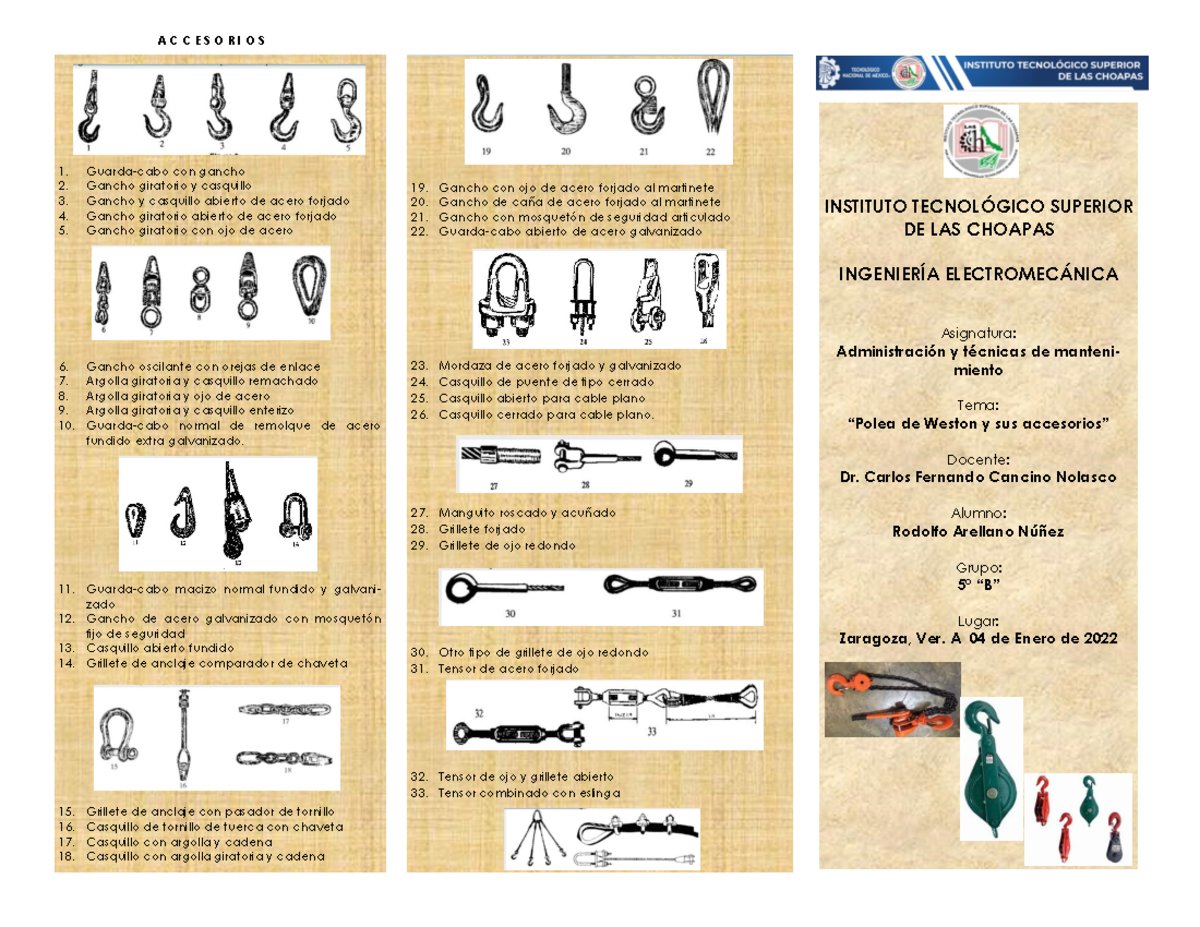 Tríptico Polea Weston, tipos, usos y aplicaciones. - Guarda-cabo con ...