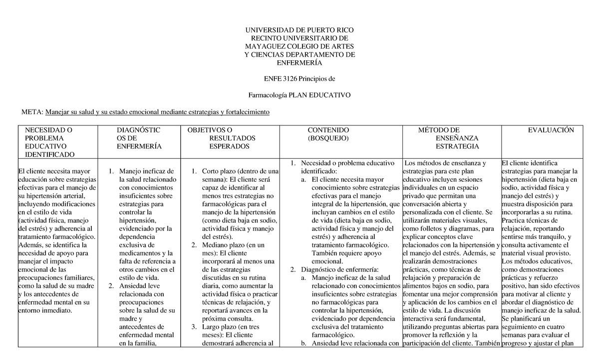 Tabla de Plan Educativo - UNIVERSIDAD DE PUERTO RICO RECINTO ...