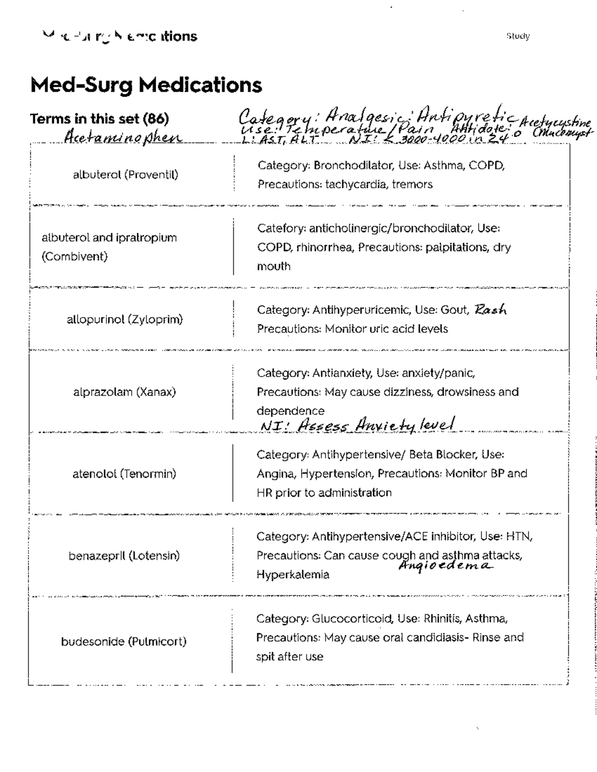 Medication Information List for care plans - NUR 234 - Studocu