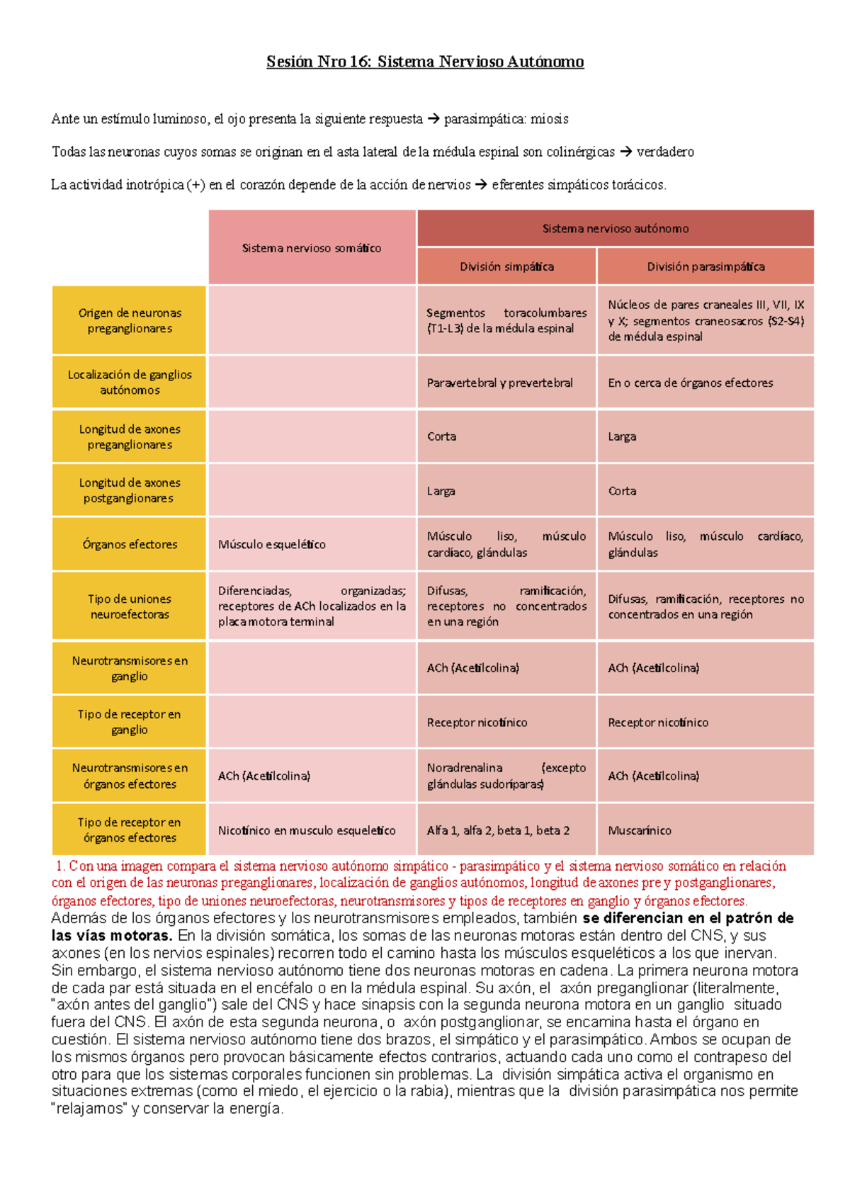 Sesión Nro 16 - Apuntes de s.nervioso - Sesión Nro 16: Sistema Nervioso ...