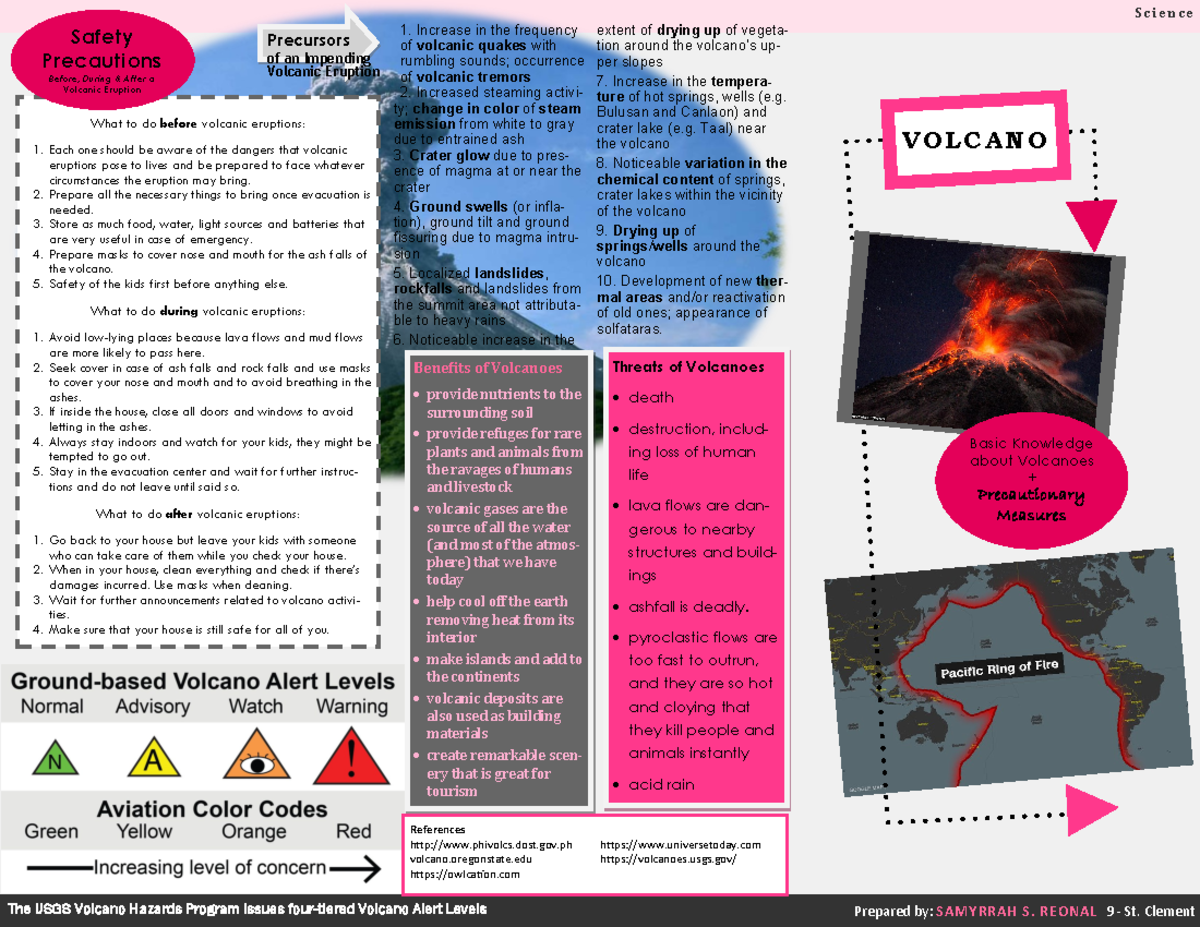 369425189-Volcano-Brochure 2 - S c i e n c e Prepared by: SAMYRRAH S ...