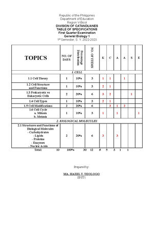 ES4-computer-aided drafting - module 1 Chapter 1 - lesson 1 introduction to computer aided ...